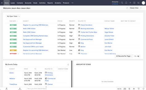 cómo usar zoho crm en 7 pasos contabilidad 2021