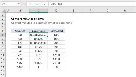 excel formula convert decimal minutes to excel time exceljet