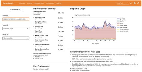 idris jean zay tensorflow and pytorch profiling tools