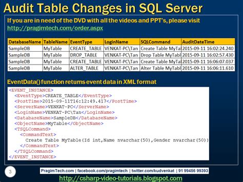 sql server and c video tutorial audit table