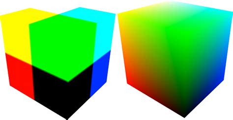 opengl glsl varying not interpolated across gl quad stack overflow