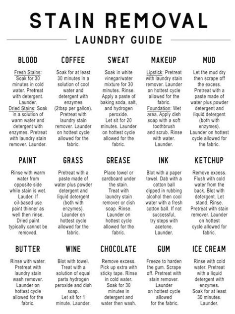 Pin By Mommabear On Holistic Remedies In 2024 Household Cleaning Tips