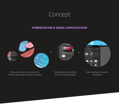 new interface for intuiface composer on behance