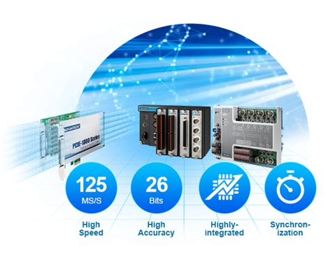 Data Acquisition Daq Advantech