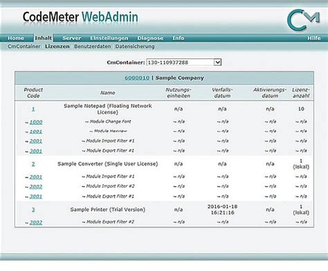 nested product items wibu systems