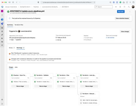 azure devops terraform pipeline with checkov and approvals