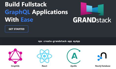 neo4j graphql server and nextjs quick博客