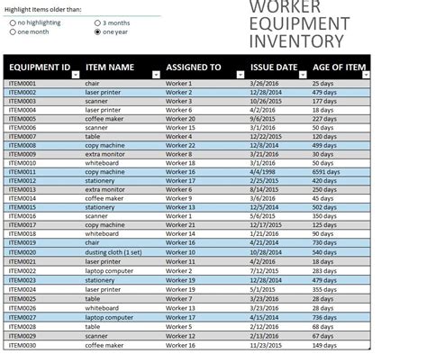 20 medical supply inventory list sample templates