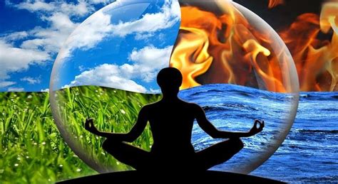 astrology inner quest the 4 elements and the key to your personal