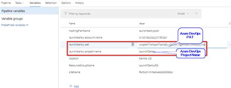 feature flag management with launchdarkly and azuredevops azure