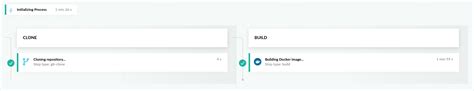 scala hello world · codefresh docs