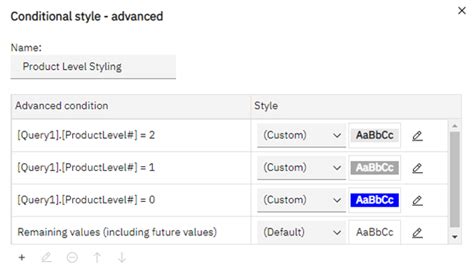 conditional formatting in cognos analytics advanced and basic — pmsquare