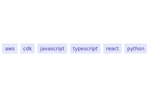 button group tailwind css example