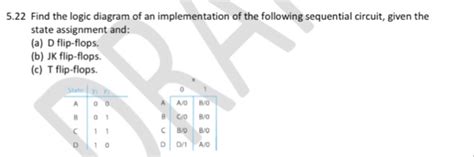 solved 5 22 find the logic diagram of an implementation o