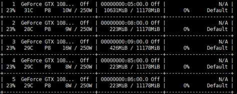 tf keras utils multi gpu model does use only one gpu · issue 21788