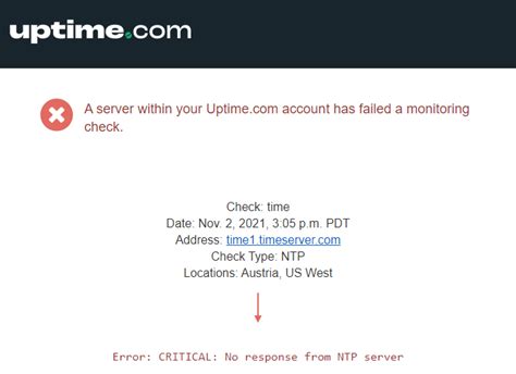 Ntp Check Basics –