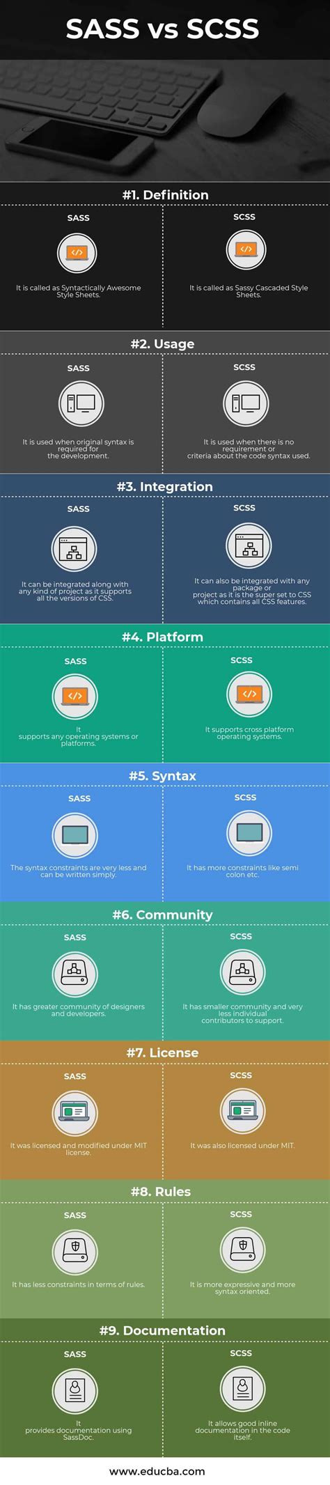 9 bootstrap 4 filetype pdf roryjaymin