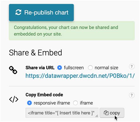 get the embed code or iframe tag hands on data visualization