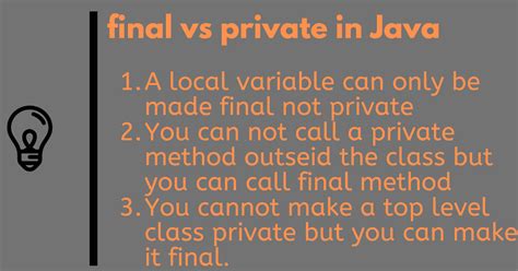 difference between private and final class method and variables in