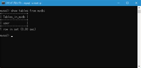 mysql テーブルを作成する create table文