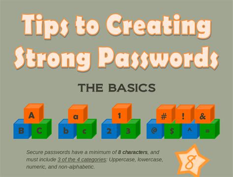 password complexity educational guideline it isin solutions