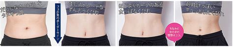 男女でこんなに違う！ 女の「理想体型」と男の「okライン」｜「おしり・二の腕・背肉」編 Peachy ライブドアニュース