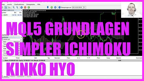 mql5 tutorial grundlagen 106 simpler ichimoku kinko hyo mql5