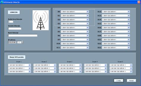 labview remote monitoring