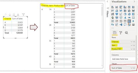 solved matrix is grouping rows microsoft power bi community