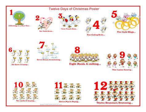 12 Days Of Christmas Poster Use To Teach Ordinal Numbers Days Of
