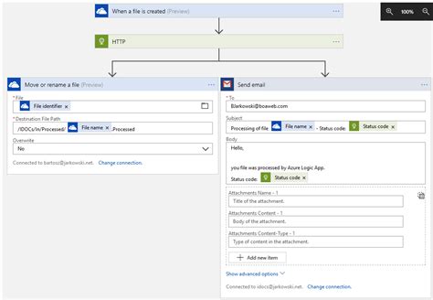 your sap on azure part 9 easy integration using azure logic apps