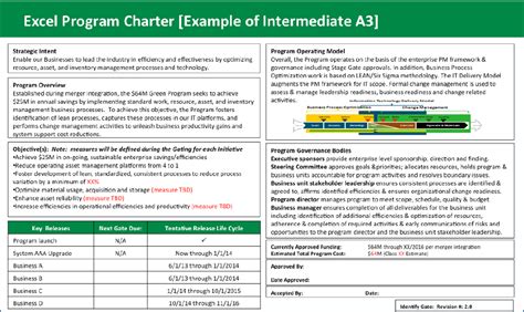 lean and fast — using a3 to save your program