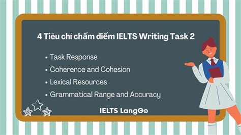 Ielts Writing Task 2 Đầy đủ Dạng Bài And Cách Làm Chi Tiết