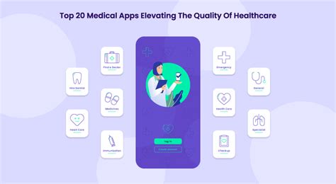 Top 20 Medical Apps Elevating The Quality Of Healthcare Spec India