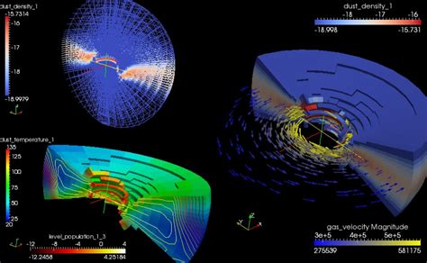 visualization with vtk tools e g paraview or visit — radmc3d 2 0