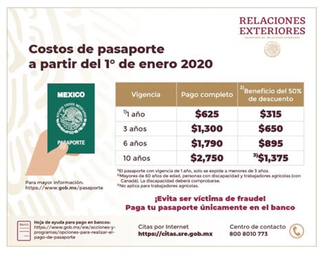 Así Puedes Realizar El Trámite Para Renovar Tu Pasaporte Infobae