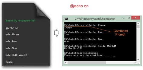batch scripting language tutorial for beginners