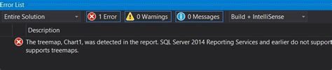 ensure ssrs feature compatibility across multiple sql server versions