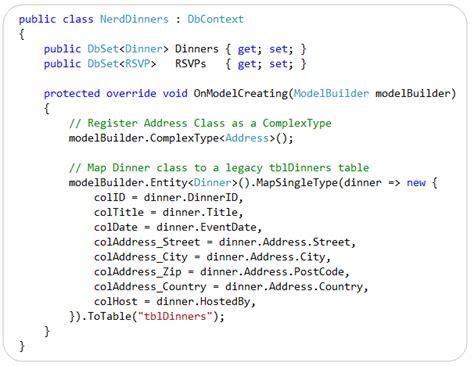 entity framework 4 “code first” custom database schema mapping