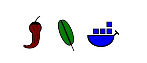 the simplest restful apis with python flask mongodb and