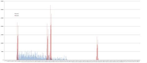 python 3 x read azure datalake gen2 images from azure