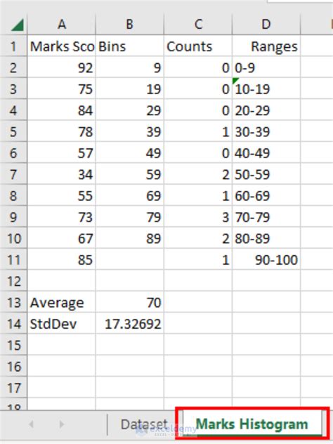 How To Create Histogram In Excel Using Vba With Easy Steps