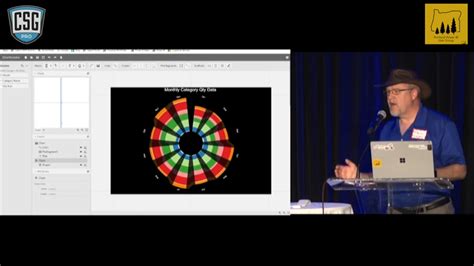 power platform world tour vancouver presentations paul