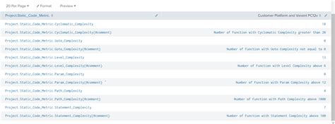 solved compare on field values with another field values splunk