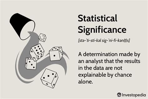 Statistical Significance What It Is How It Works With Examples