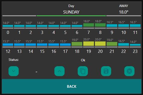 the ultimate node red thermostat for home assistant flow node red