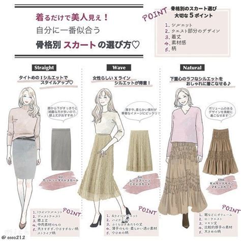 Michill Bygmo（ミチル） On Twitter 可愛くなりたい人は絶対読んで ️ 骨格タイプ別にお似合いのスカート＆苦手な