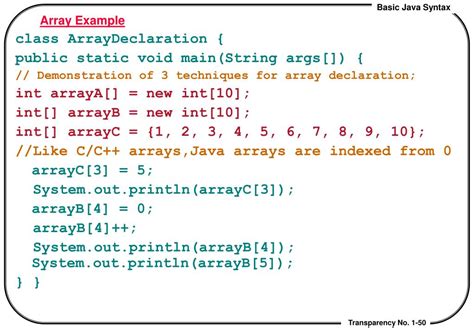 ppt lecture 2 basic java syntax powerpoint presentation free