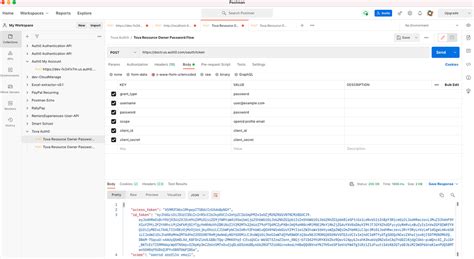 resource owner password flow works fine with postman but throws 401