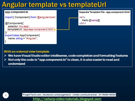 sql server and c video tutorial angular template vs templateurl